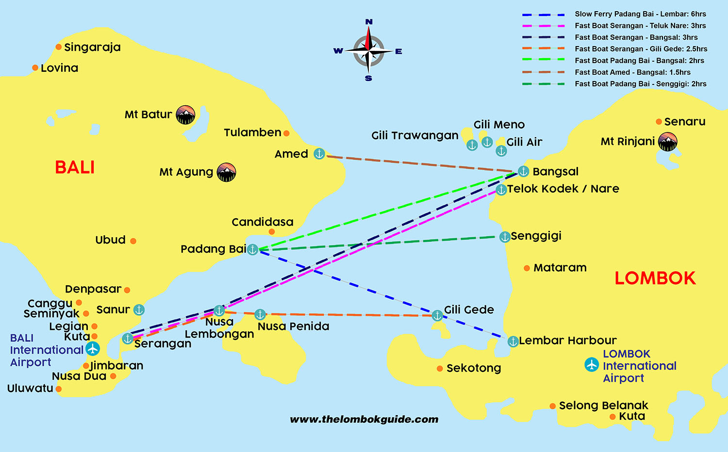 Getting to Lombok - THE LOMBOK GUIDE